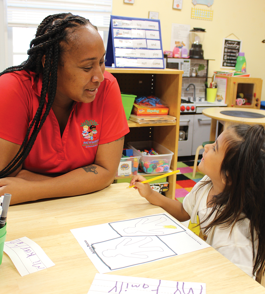 Holiday Gift Guide – Pathways Early Education Center of Immokalee